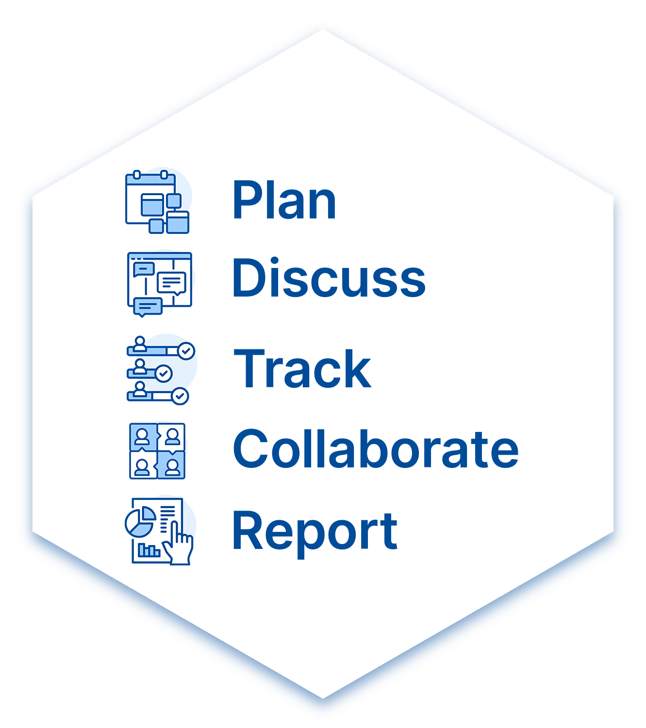 Grasp the progress - COMAN Software